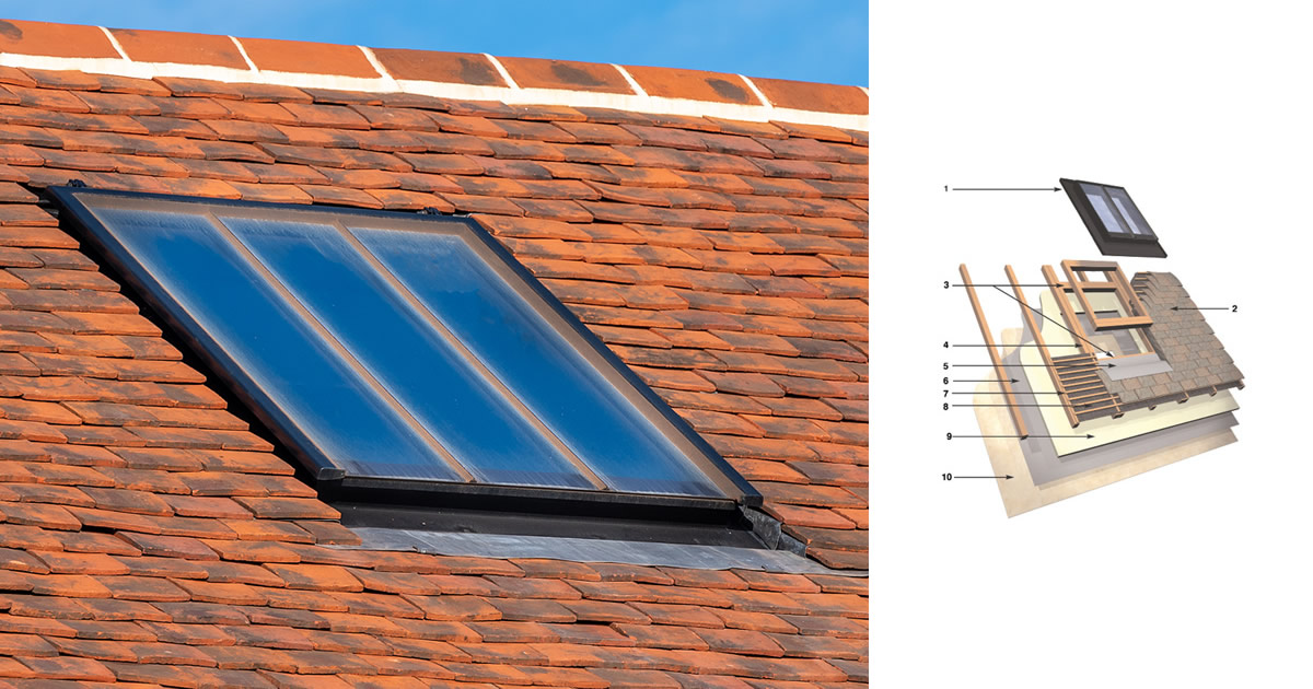 How To Install Rooflights | Clement Conservation Rooflights